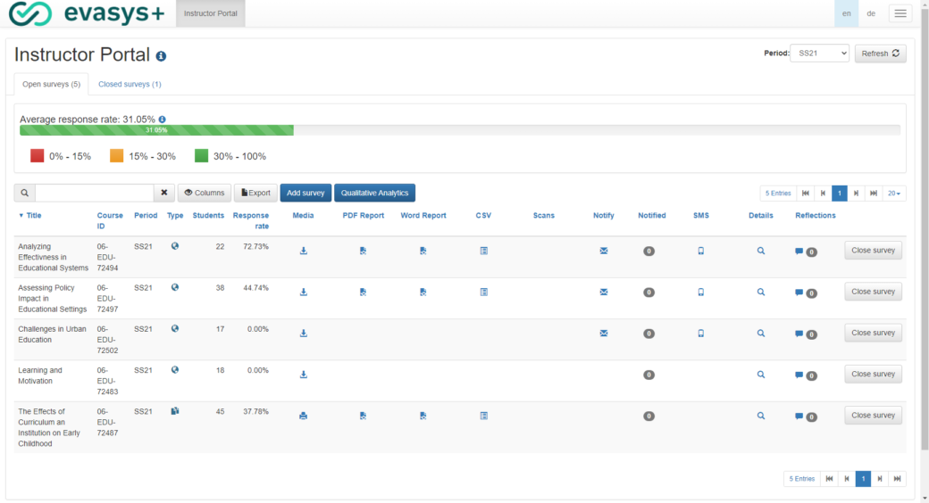 Survey software teaching & seminar evaluation - evasys